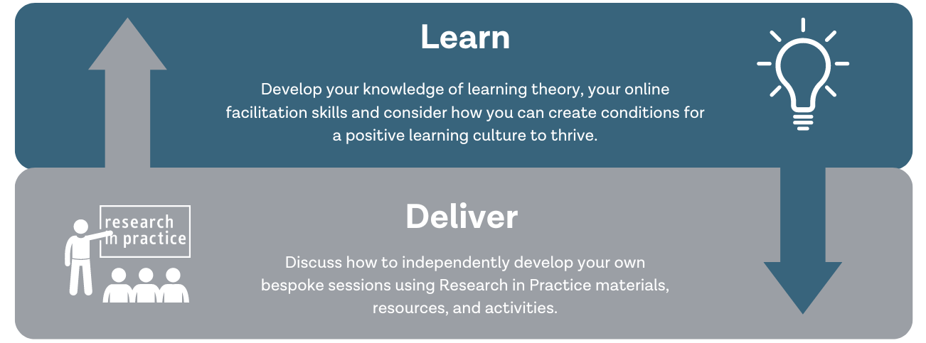 Learn and deliver - New programme to support learning and development ...