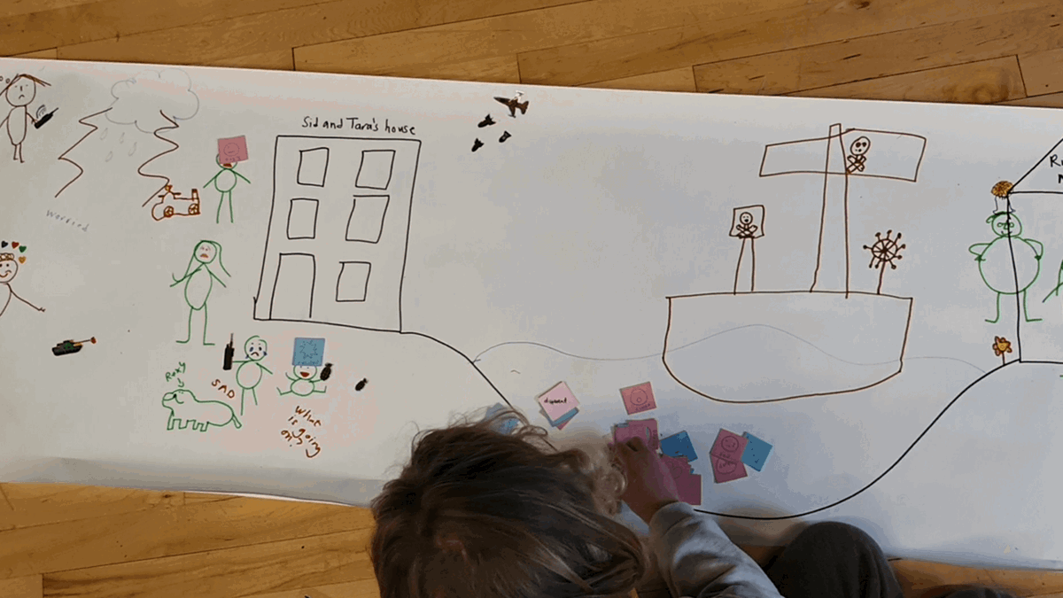 Life Story Work: Practice Tool (2022) | Research in Practice