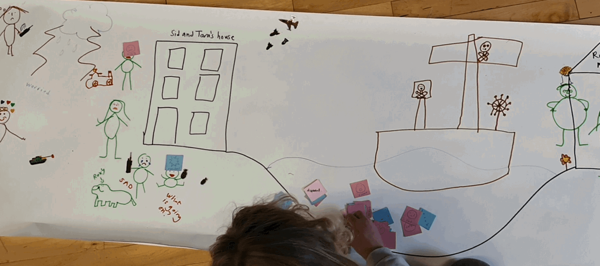 Life Story Work: Practice Tool (2022) | Research in Practice