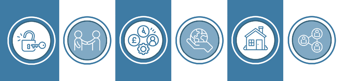 A brighter social care future: co-producing the evidence to make five ...